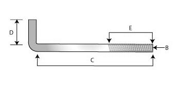 F1554 Anchor Bolts: Your Ultimate Structural Support
